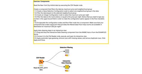 04 components knime community hub