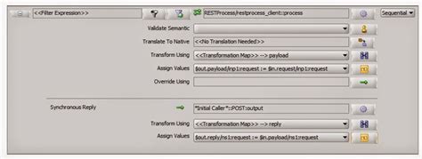 oracle fmw rest service in 12c osb and soa