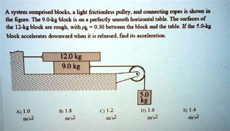Solved A System Comprised Blocks Light Frictionless Pulley And