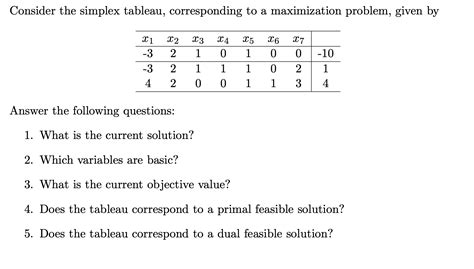 Solved Consider The Simplex Tableau Corresponding To A Chegg Com