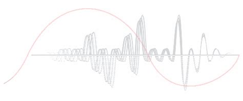 Home Echo Eliminator High Performance Noise Reduction Solutions