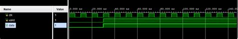 digital logic misunderstanding in sequential and combinational