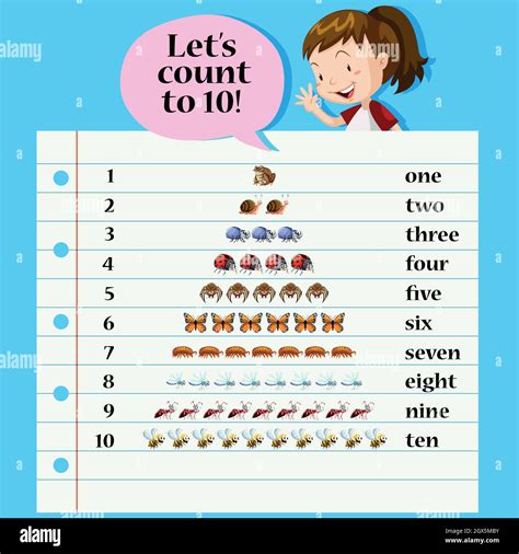 A Math Counting Card Stock Vector Image And Art Alamy