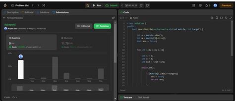 Aryan Sen On Linkedin Phodnahai Codingchallenge Algorithm