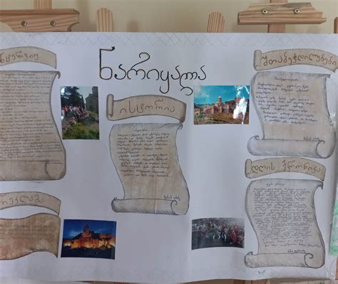 ნარიყალა და მეტეხი შორენა ჯოხაძე და ნადია ჭიღლაძე ~ დიალოგი კულტურულ მემკვიდრეობასთან გზა