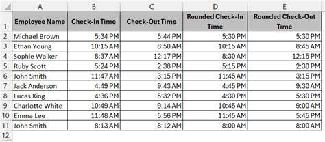 How To Round Time To Nearest 15 Minutes In Excel Excel Insider