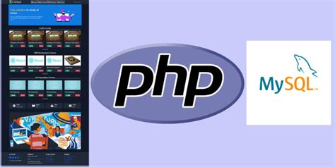 Create Website In Php Mysql With Dashboard By Muhammadrifat Fiverr
