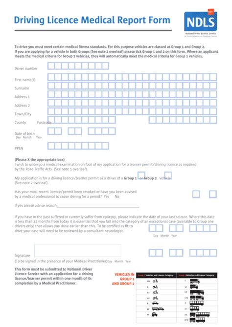 Driving Licence Medical Report Form Ndls Printable Pdf Download