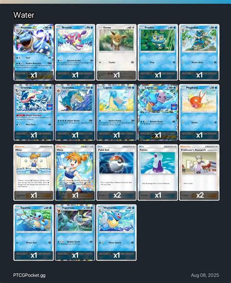 Water Pokémon Tcg Pocket