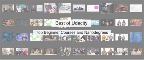 Top 47 Beginner Udacity Courses And Nanodegrees By Reddit Upvotes