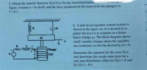 Solved Obtain The Transfer Function X S V S For The