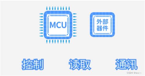 微雪树莓派pico笔记——2 外设gpio（实现led点亮） pico gpio csdn博客