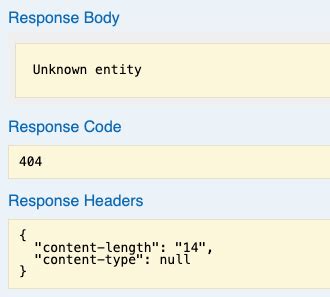 Response Body Not Shown When Content Type In The Response Header Is Not Set Issue