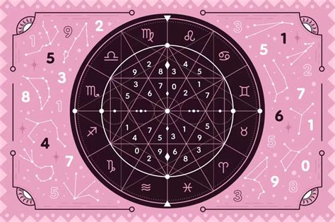 Гороскоп на 7 лютого Овнам слід розважитися а Ракам взяти на себе більше роботи Читайте на