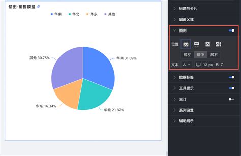 如何为饼图添加数据并配置样式 仪表板 quick bi 阿里云帮助中心