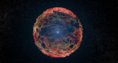 let s learn about supernovas