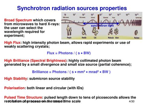 Ppt Syllabus And Slides Powerpoint Presentation Free Download Id4555782