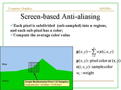 computer graphics lecture 6 rasterisation antialiasing texture mapping