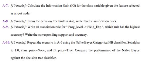 Solved Problem A 100 Marks Solve All The Questions Using