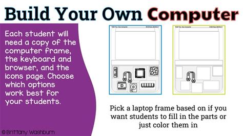Build Your Own Computer Activity Build Your Own Computer Computer Activities
