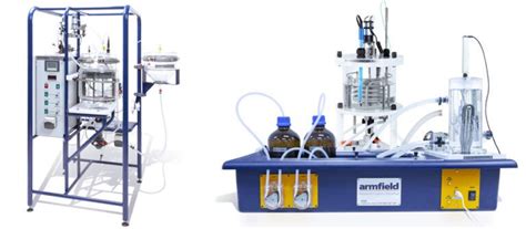 Cstr Reactors A Guide To Optimal Chemical Reactions Armfield