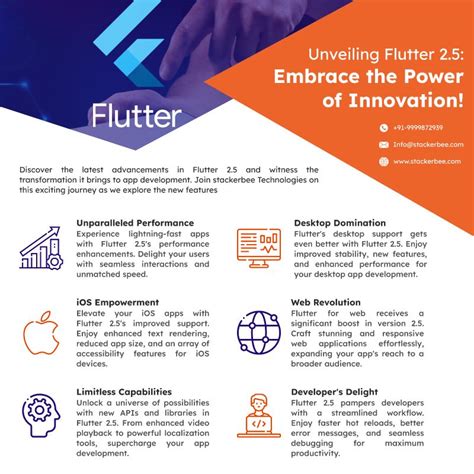 stackerbee technologies on linkedin stackerbee flutter2 5