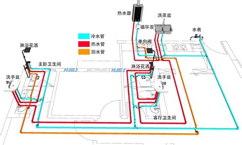 住宅热水循环系统设计标准指引hjsj 2021 知乎