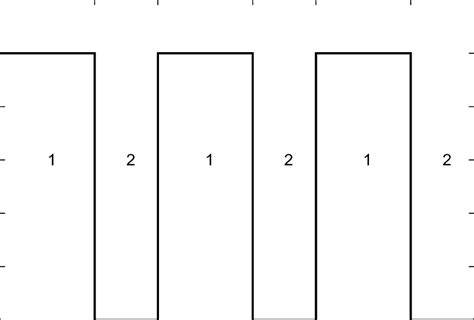 The Function Ft 1 Is The Laminar Phase And 2 The Turbulent Phase