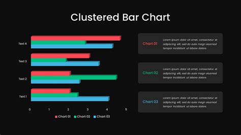 Clustered Bar Chart Powerpoint Template Slidebazaar