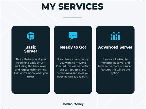 Fully Functioning Discord For Your Community Including Bots Roles And Perms Upwork