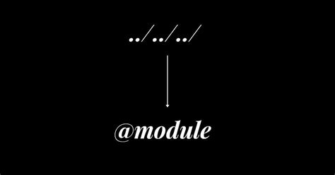 Path Aliases In Node