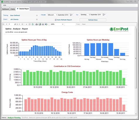 Network Uptime Analyzer