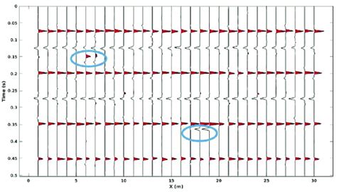 the 2d in line section after applying sparse deconvolution on the