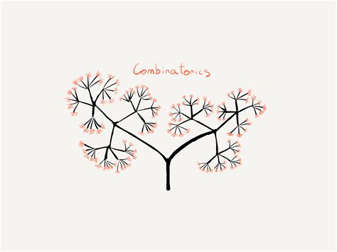 Breaking Down Mergesort And Understanding On Log N Time By Sergey Piterman Outco Medium