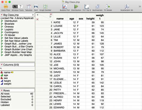 adding a picture as a background of a graph jmp user community