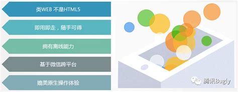 一起脱去小程序的外套 微信小程序架构解析 腾讯云开发者社区 腾讯云