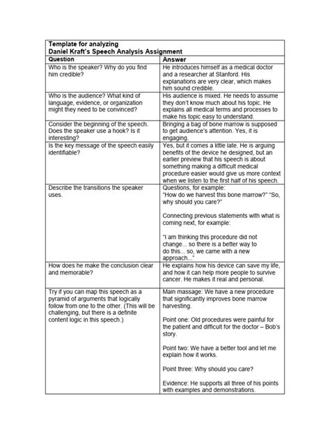 Module 4 Week 2 Assignment 2 Pdf Logos Cognitive Science