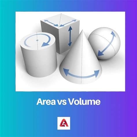 An Image Of The Area Versus Volume