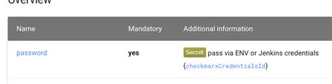docs missing link to jenkins credential howto · issue 2074 · sap