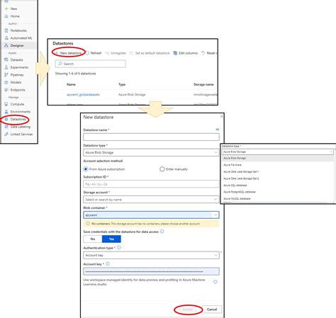 Notes About Azure Ml Part 1 Datasets And Datastores