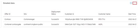 quality of service qos dashboard partner center microsoft learn