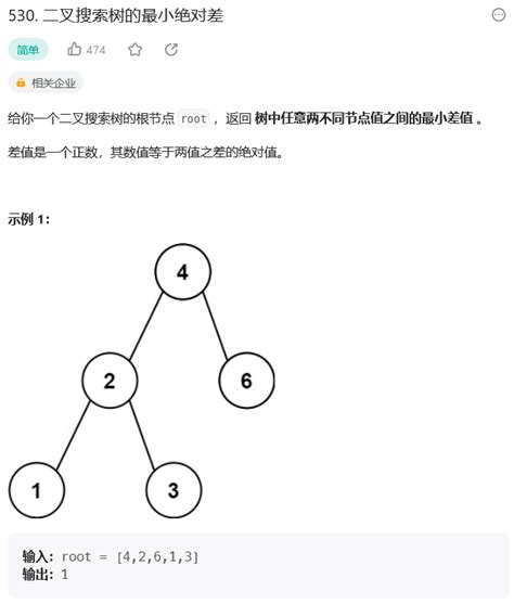 530 二叉搜索树的最小绝对差（783 二叉搜索树节点最小距离） 忧愁的chafry 博客园