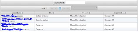 Jsf 2 Why Pajax Doesn´t Update My Houtputtext In Primefaces 5 And