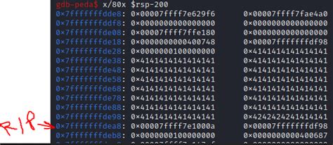 Picoctf 2021 Binary Exploitation Challenge Writeups