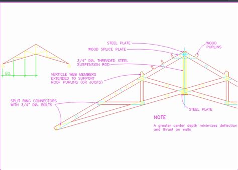 Scissors In Autocad Download Cad Free 253 Kb Bibliocad
