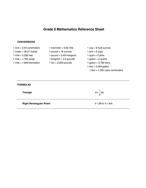 Grade 6 Mathematics Cheat Sheet Conversions Formulas Download