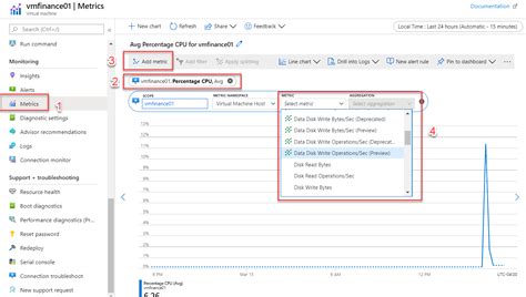 Azure For Aws Professionals Virtual Machines Vs Ec2 Instances 06