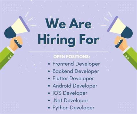 Oceantech Solutions On Linkedin Interested Hiring Techjobs Developers Remotework