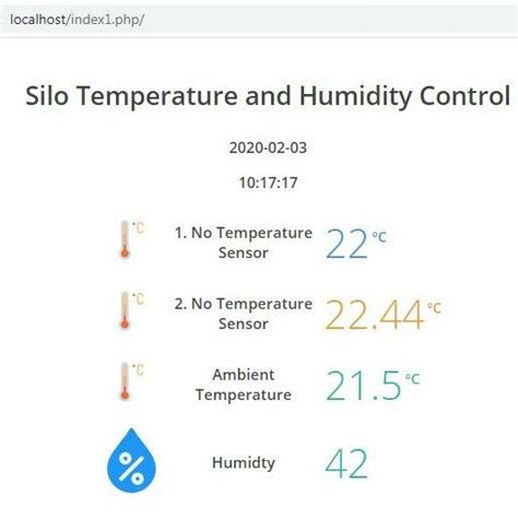 Pdf Monitoring Grain Silos Instantly With Iot Based Control System