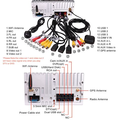 Honda Civic Head Unit Wiring Diagram
